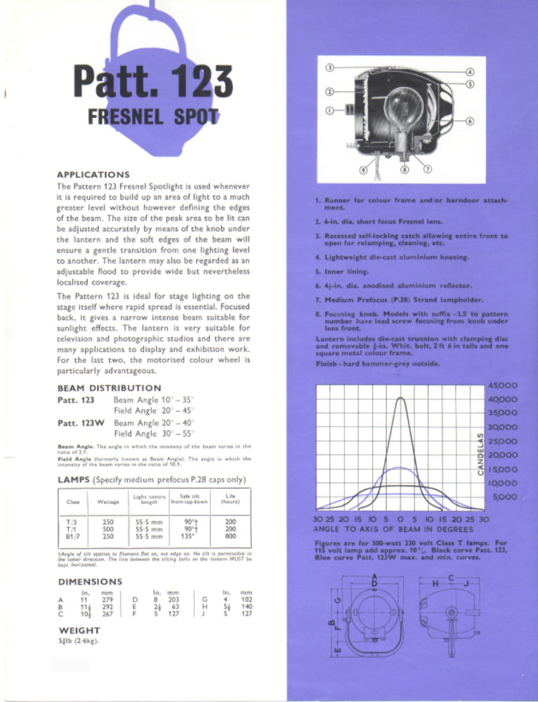 Vintage restored Strand Patt 123 Theater Spotlight